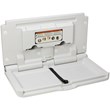 Changing Stations — Tiger Supplies